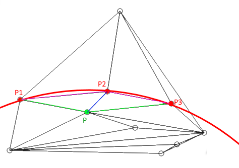 GitHub - ScienceBoy/Delaunay-Flipping: Implementation of Delaunay Flipping