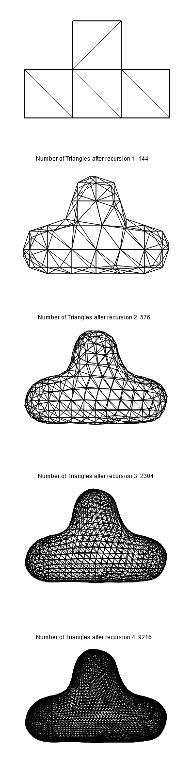 GitHub - ScienceBoy/Loop-Triangulation: Implementation of the Loop ...