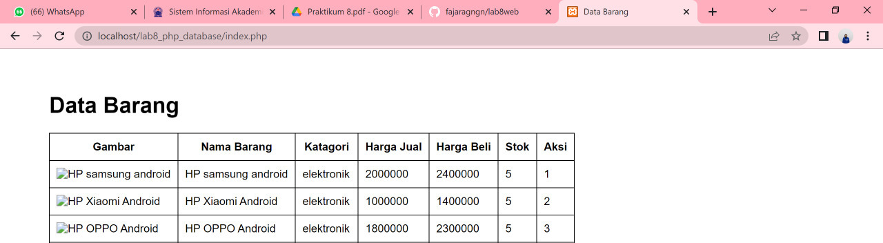 GitHub - FAKHRUDINnizar/Lab8Web