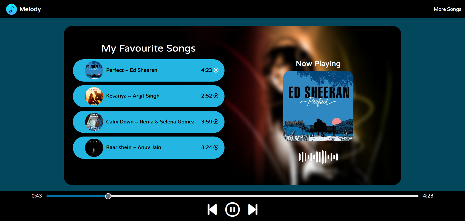 GitHub - SangamNaik/MusicPlayer-Melody