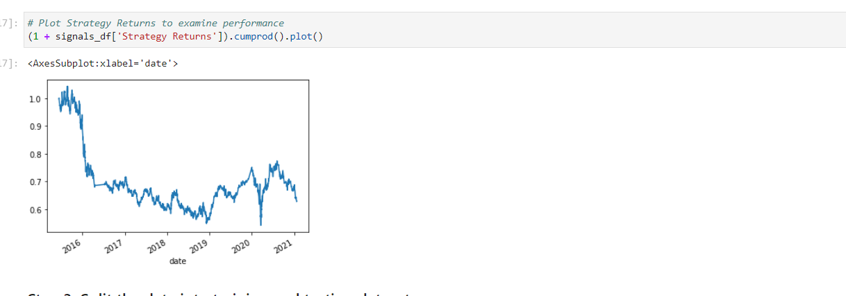 GitHub - TravelTechGirl/Machine_learning_training_bot: Mod 14