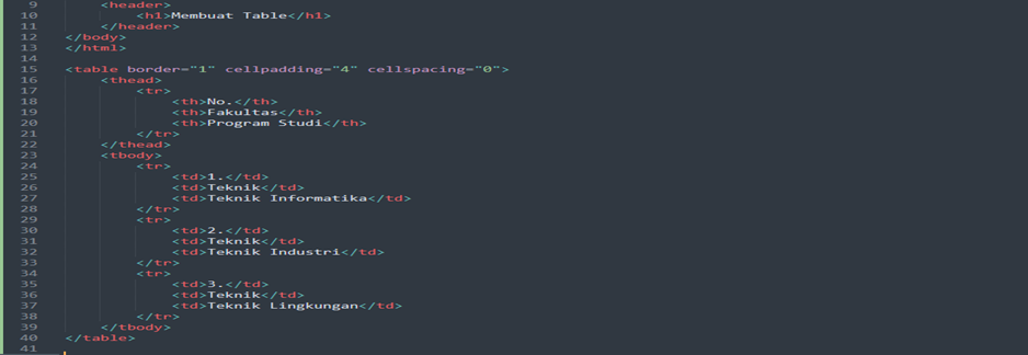 GitHub - monicafabiolapasaribu/LAB3WEB