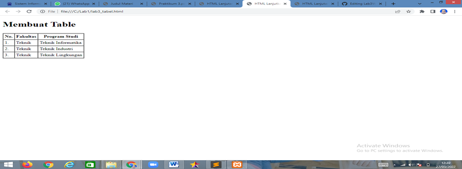 GitHub - monicafabiolapasaribu/LAB3WEB