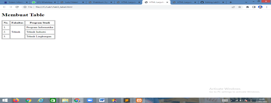 GitHub - monicafabiolapasaribu/LAB3WEB