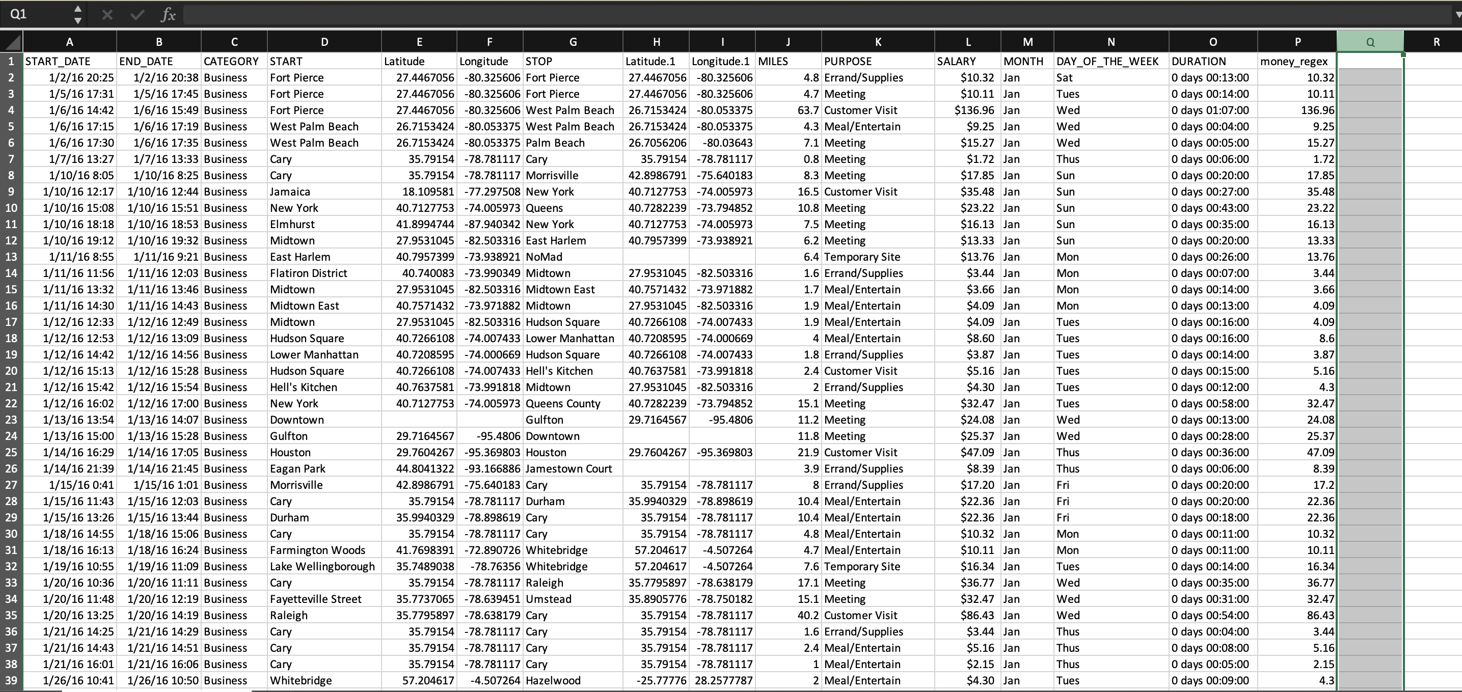 GitHub - markpalkovskyi/Final_project