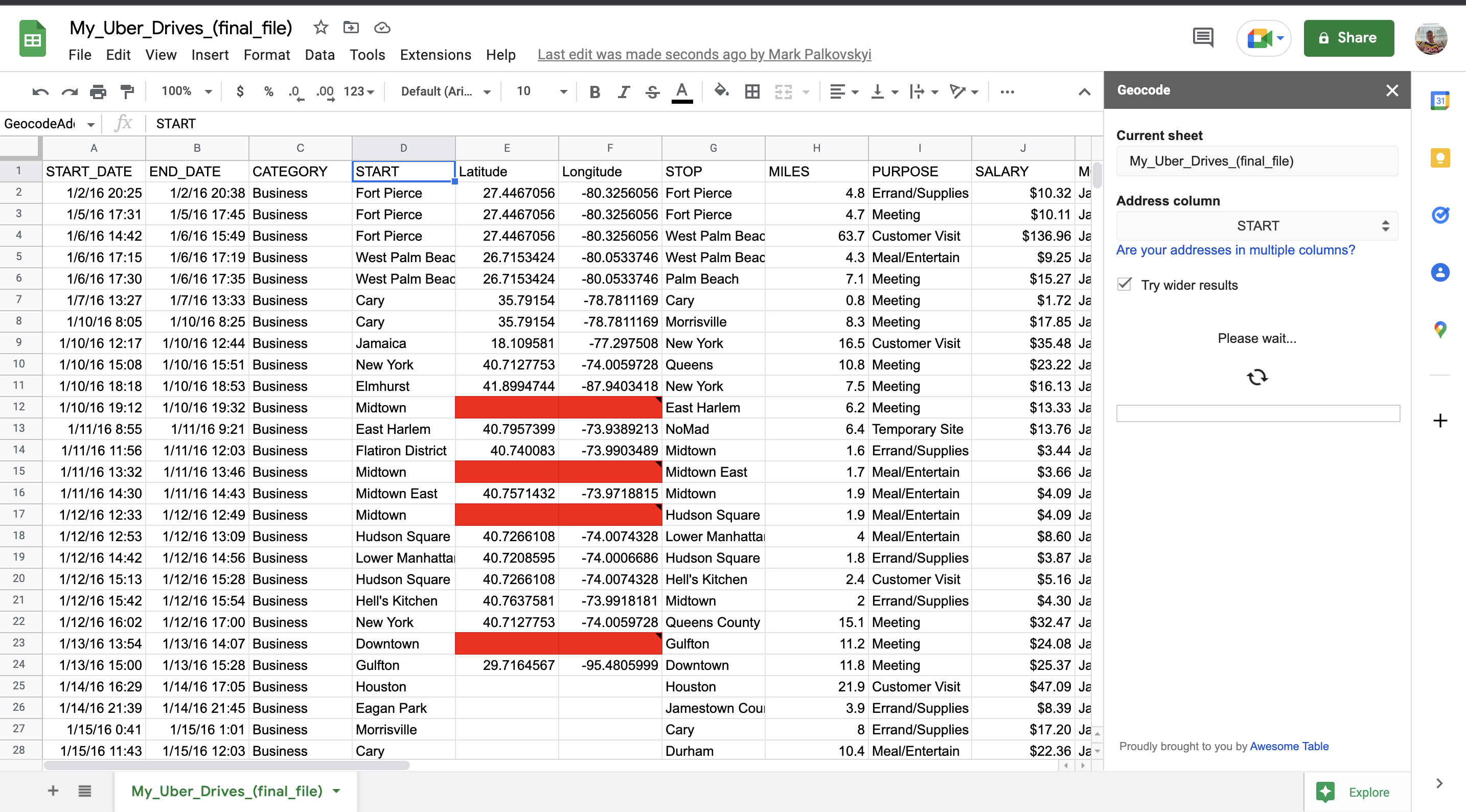 GitHub - markpalkovskyi/Final_project