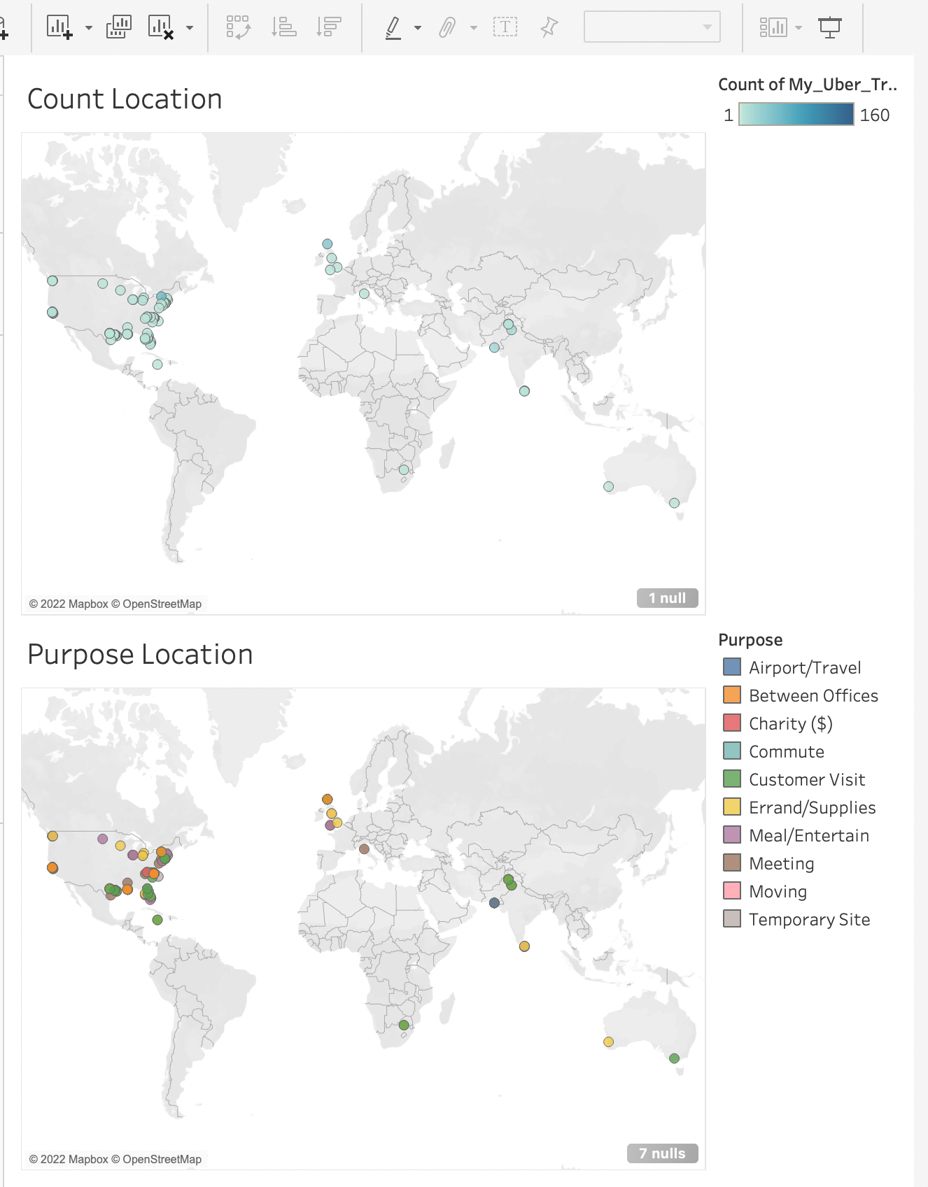 GitHub - markpalkovskyi/Final_project