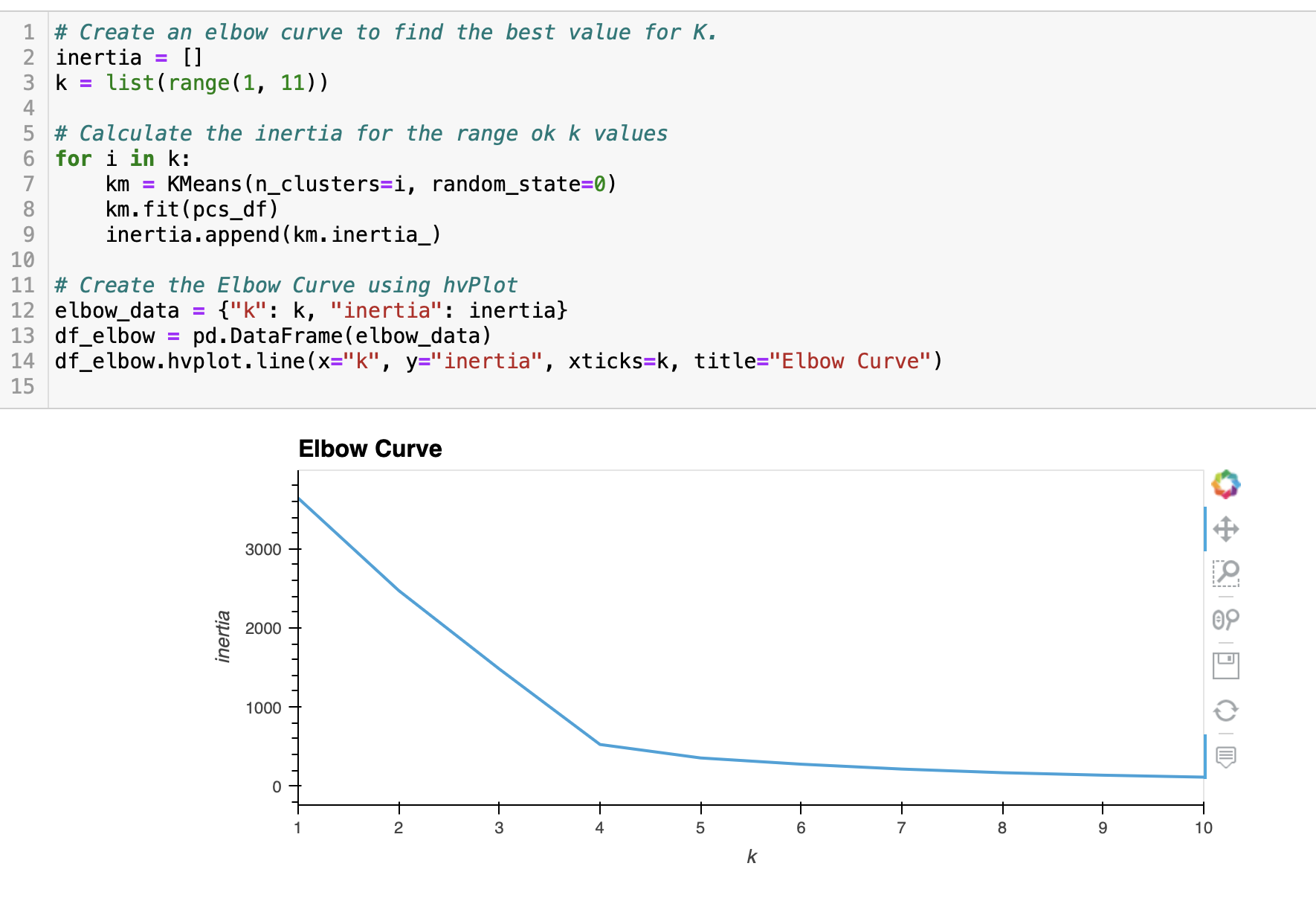 GitHub - markpalkovskyi/Cryptocurrencies