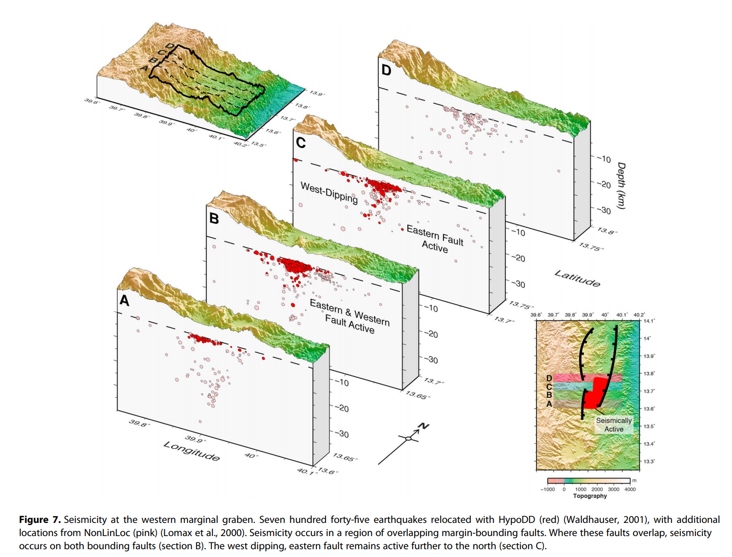 绘图实例：切片 · Issue #449 · gmt-china/GMT_docs · GitHub
