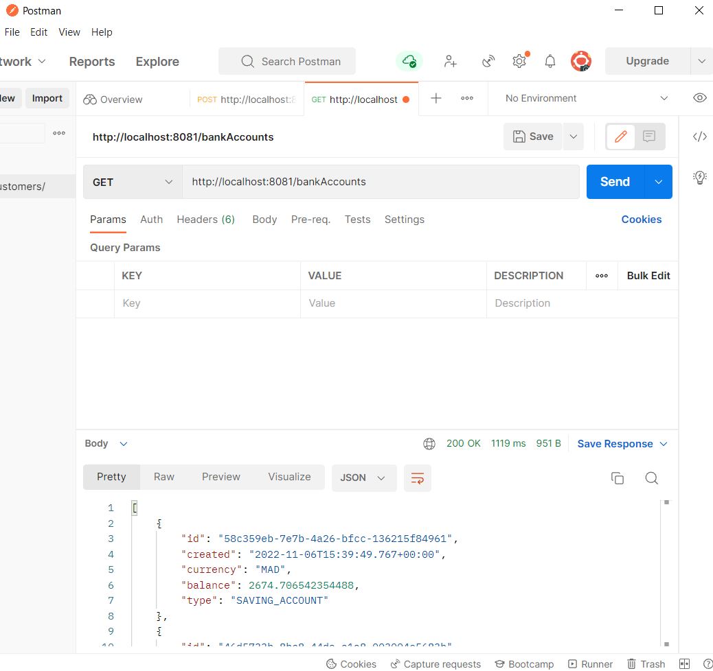 GitHub - TAOUSSIMED/bank_service