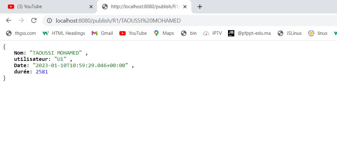 GitHub - TAOUSSIMED/kafka_project