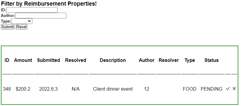 GitHub - robpduo/Expense-Reimbursement-System