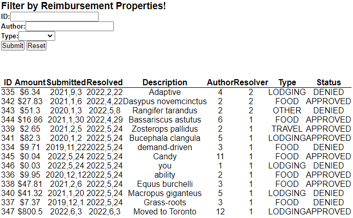 GitHub - robpduo/Expense-Reimbursement-System