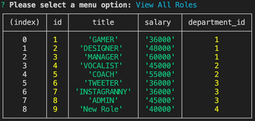 GitHub - robpduo/Employee-Tracker