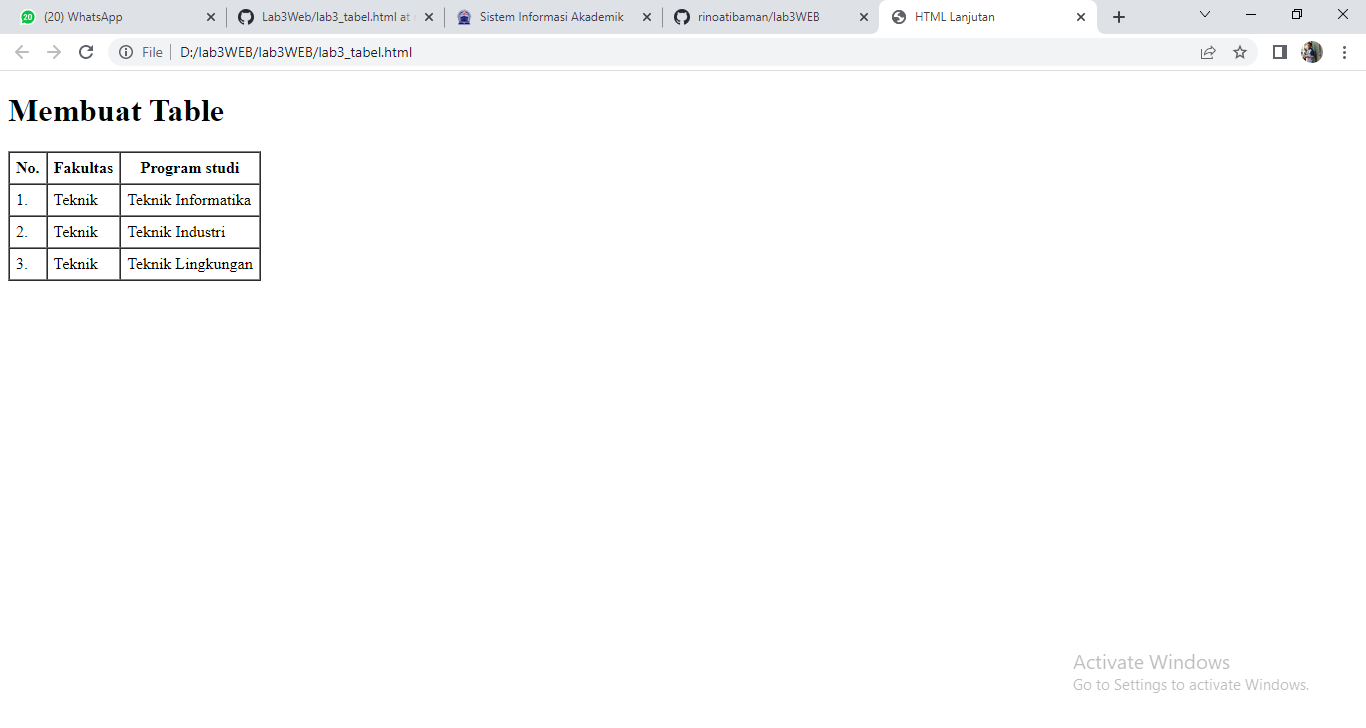 GitHub - rinoatibaman/lab3WEB