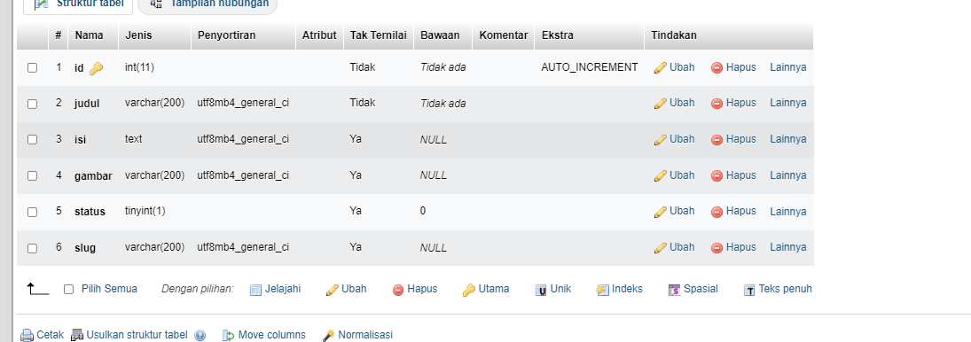 GitHub - rinoatibaman/lab11web