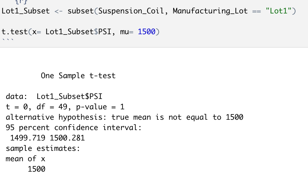 GitHub - loraleonida/MechaCar_Statistical_Analysis