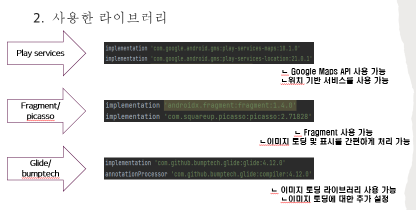 GitHub - kwonkihon/Mobile-App: Google Map API와 glide를 활용한 간단한 모바일 어플(주요 기능만 구현)
