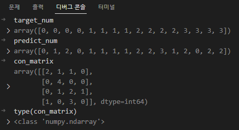 GitHub - chanheehi/Using-confusion_matrix