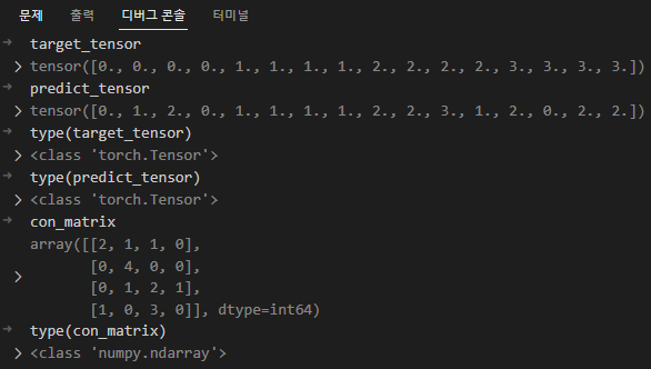 GitHub - chanheehi/Using-confusion_matrix