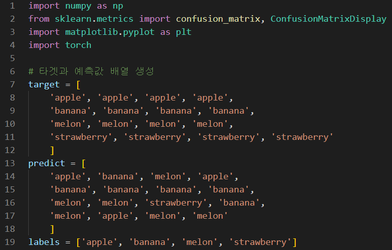GitHub - chanheehi/Using-confusion_matrix