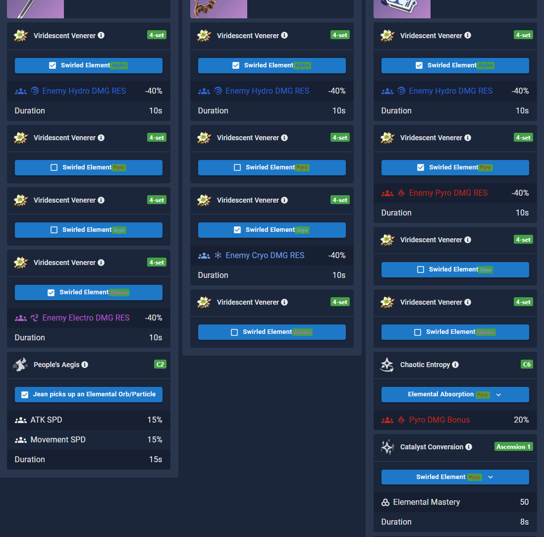 Talent/Artifact conditionals need to be nested/combined · Issue #276 · frzyc/genshin-optimizer ...