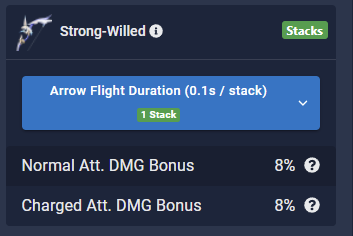Add Weapon conditional and Artifact 4-set conditional into the build preview · Issue #310 ...