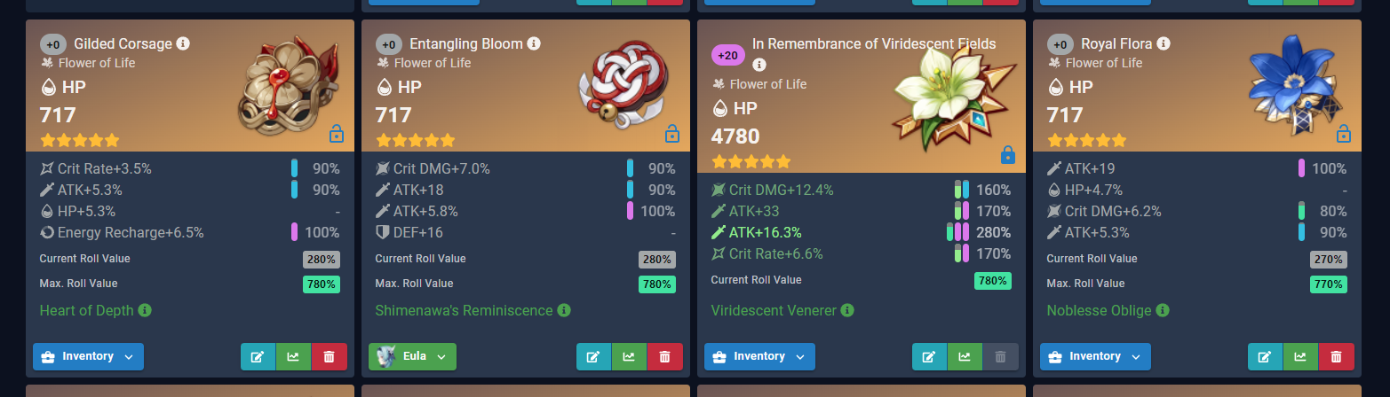 VV Flower oversize · Issue #391 · frzyc/genshin-optimizer · GitHub