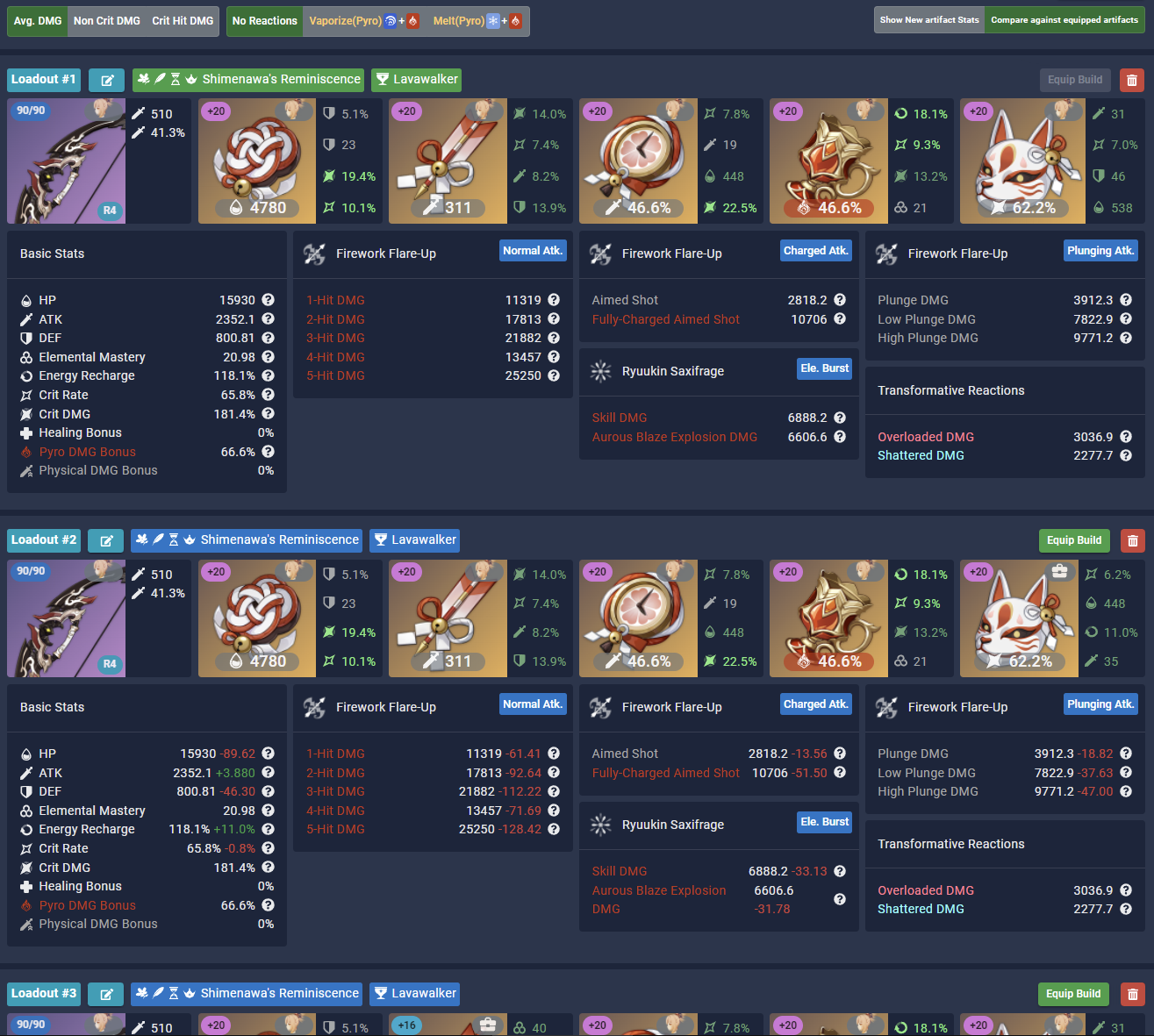 Build Loadouts · Issue #401 · frzyc/genshin-optimizer · GitHub