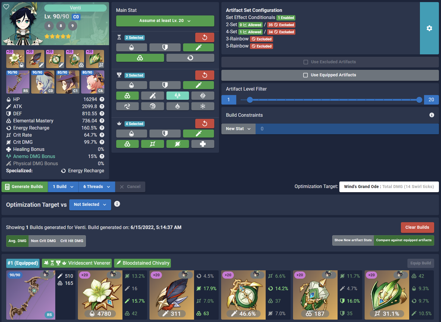 Add Weapon conditional and Artifact 4-set conditional into the build preview · Issue #310 ...