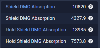 Change name and swap order for Diona's Cryo shield · Issue #564 · frzyc ...