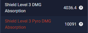 Change name and swap order for Diona's Cryo shield · Issue #564 · frzyc ...