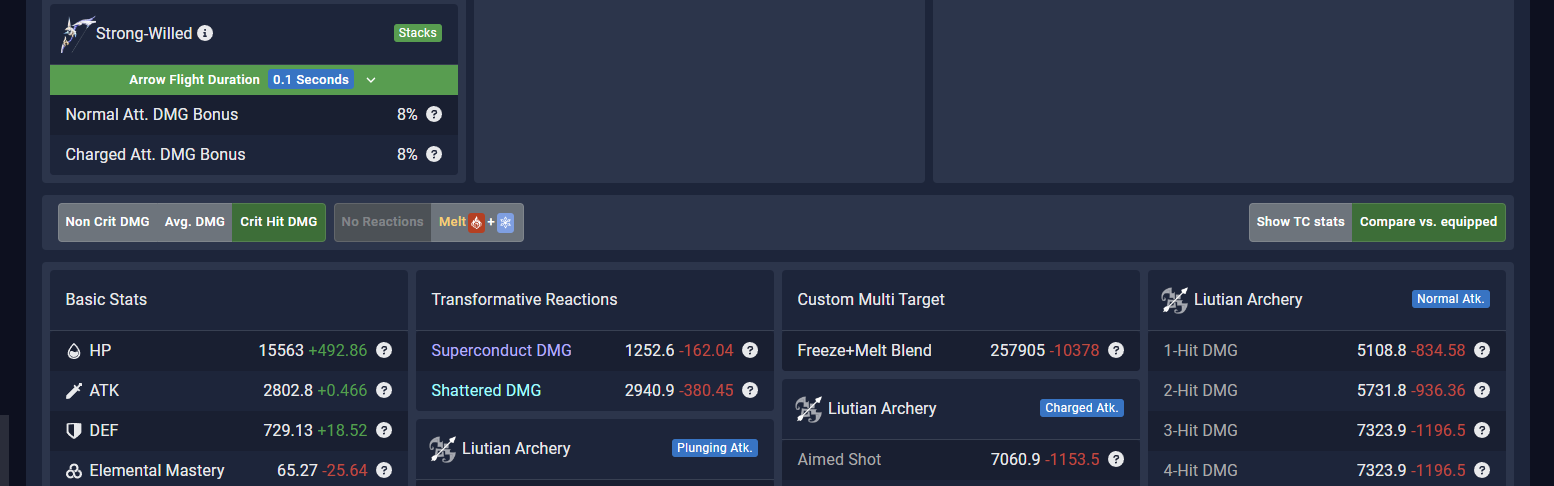 Theorycrafting Tab QoL / Additions · Issue #583 · frzyc/genshin-optimizer · GitHub