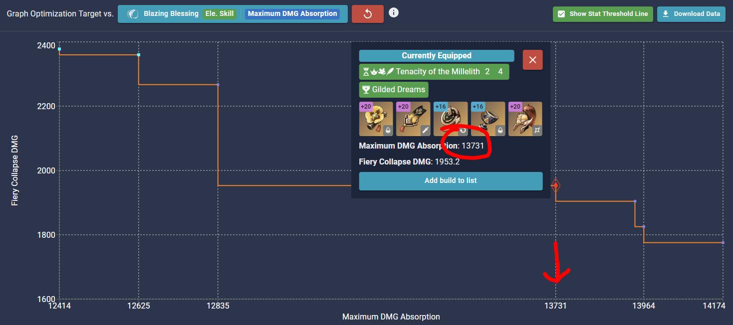 Graph result number not matching build preview · Issue #1021 · frzyc/genshin-optimizer · GitHub