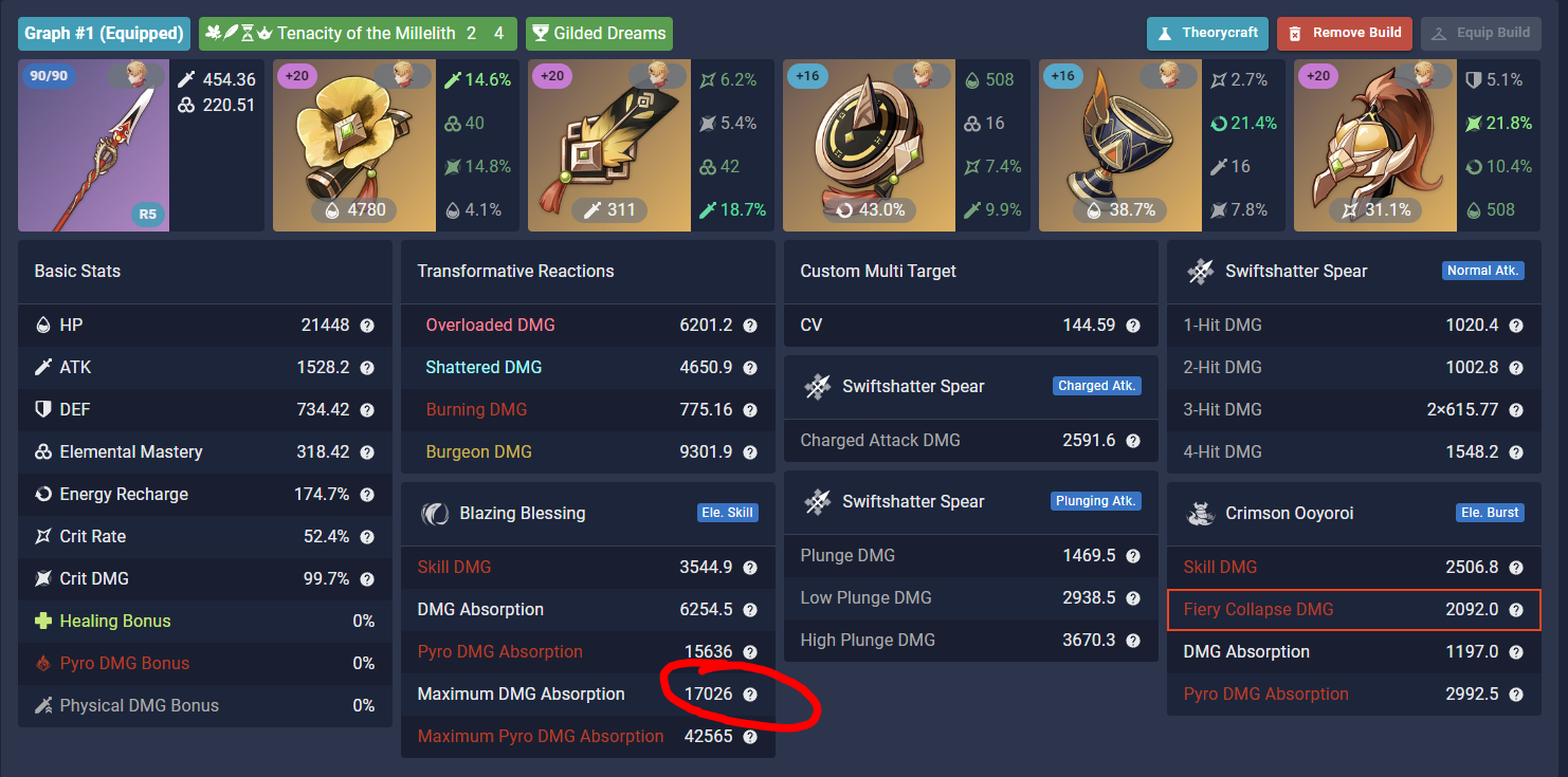 Graph result number not matching build preview · Issue #1021 · frzyc/genshin-optimizer · GitHub