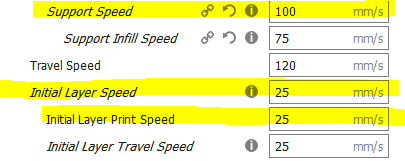 Support speed should follow initial layer speed · Issue #4439 · Ultimaker/Cura · GitHub