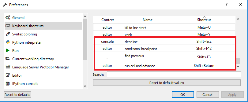 Problem With Shortcuts Using The Shift And Another Key · Issue 7854 · Spyder Idespyder · Github