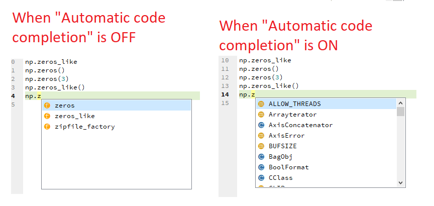 Code Analysis And Completion Often Break When The Automatic Code