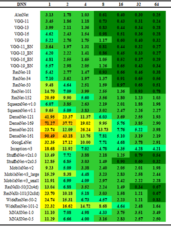 Github Fancywang0704 Models Comparison