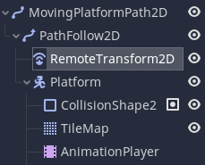 GitHub · Where software is built
