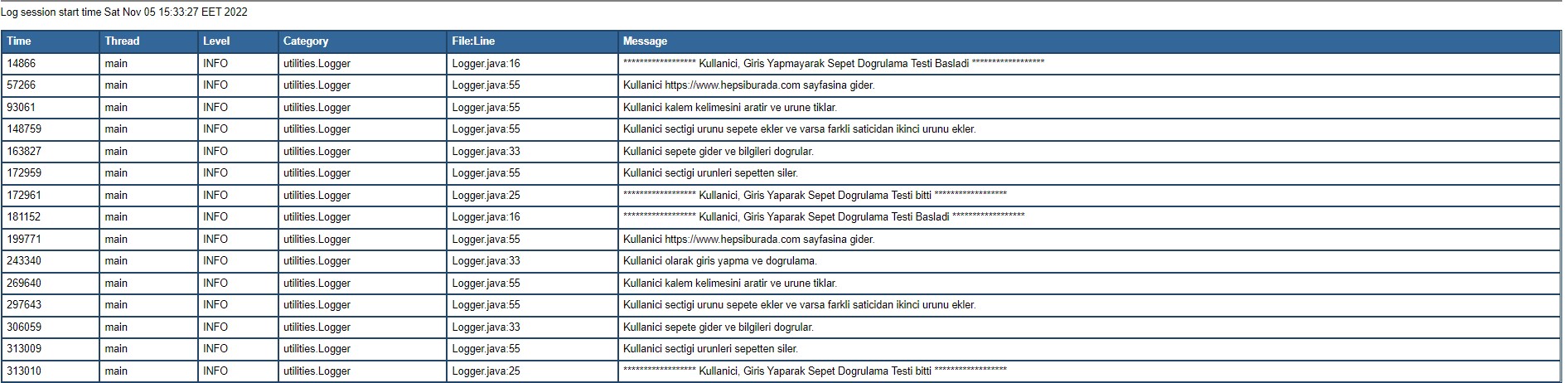 GitHub - clgnmmr/com.A101.FinalCase