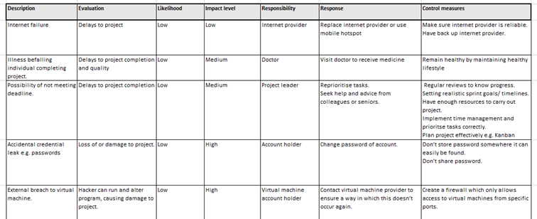 GitHub - nasirshariff619/body_building_app