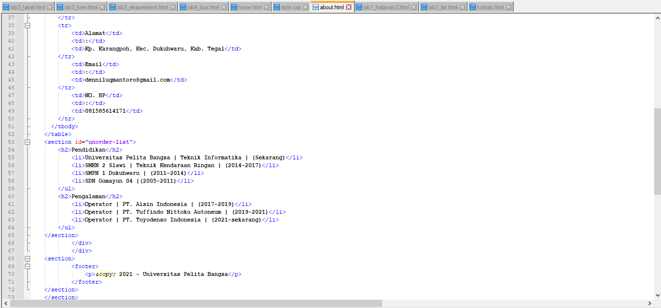 GitHub - DeniLuqmantoro/Lab4Web