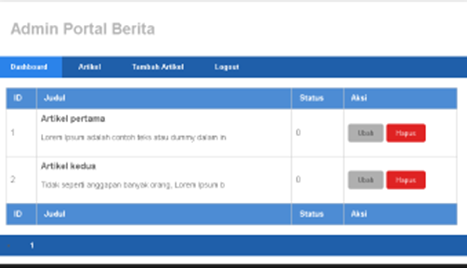 GitHub - monicafabiolapasaribu/lab11web
