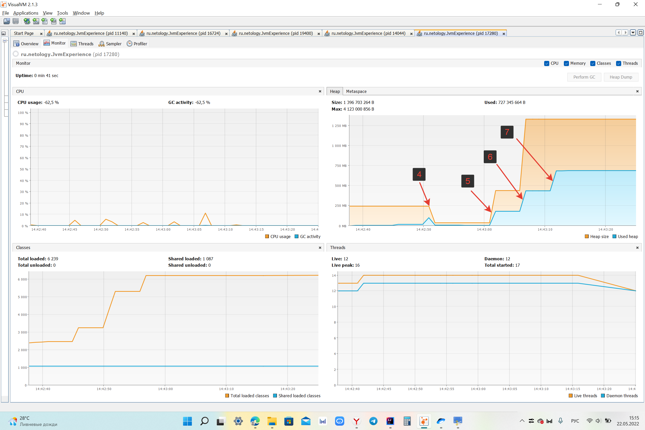 GitHub - DmitrySolodov/VisualVm-Experience