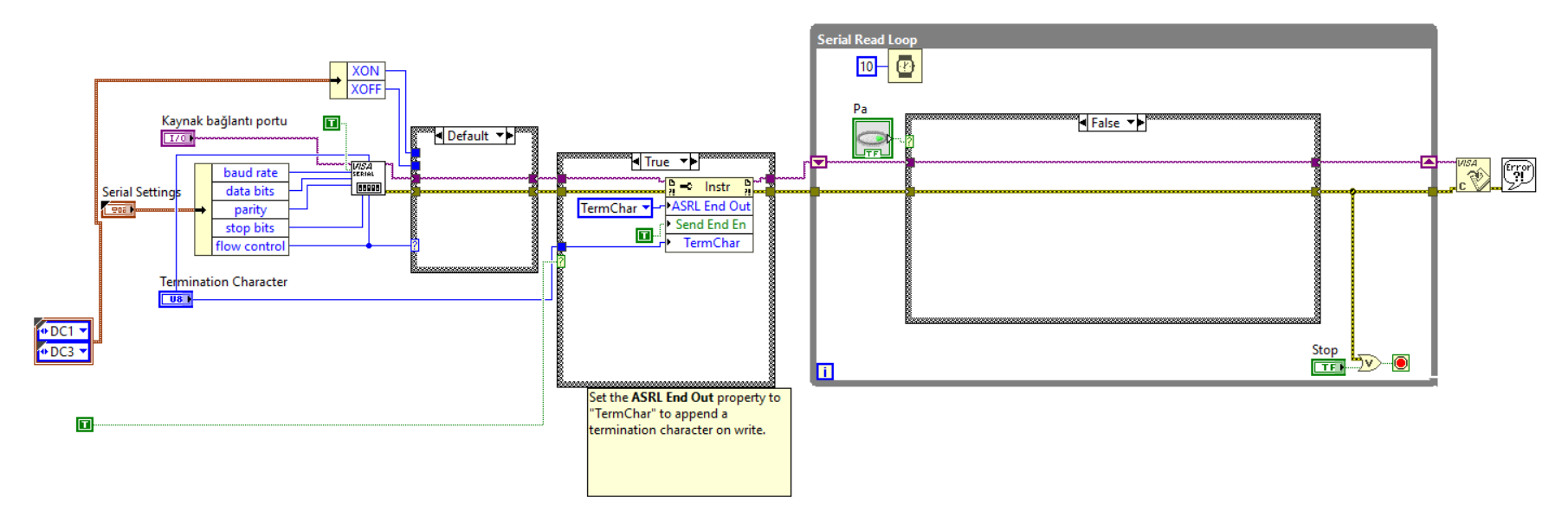 GitHub - RFurkanakdemir/Get_Data_From_Sensor_With_LabVIEW: bir sensör ...