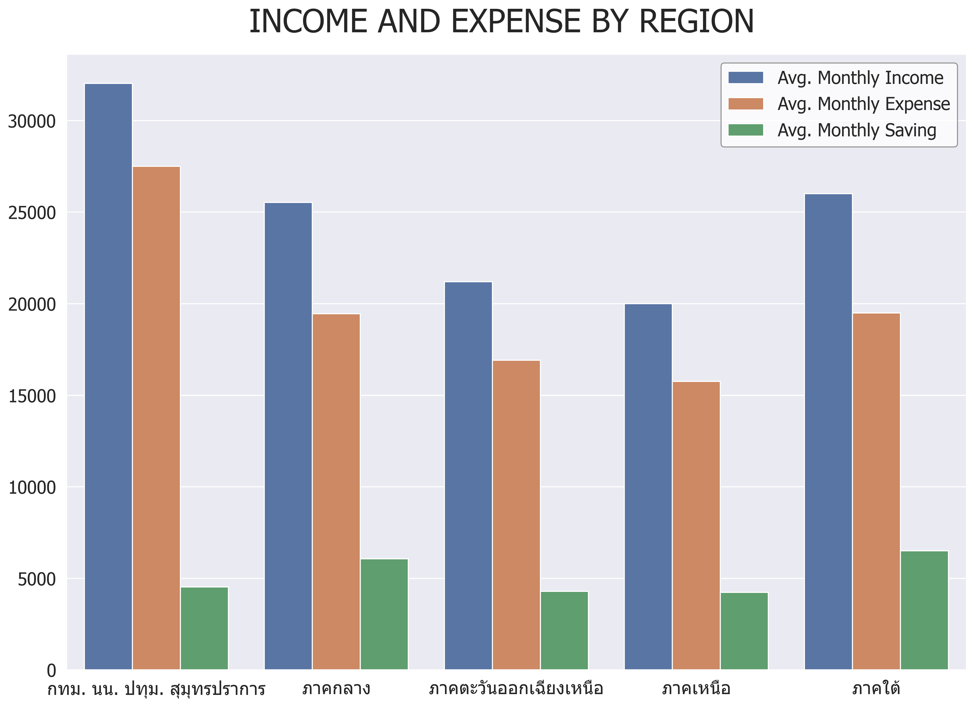GitHub - koraweep/DADS5001_Mini-Project