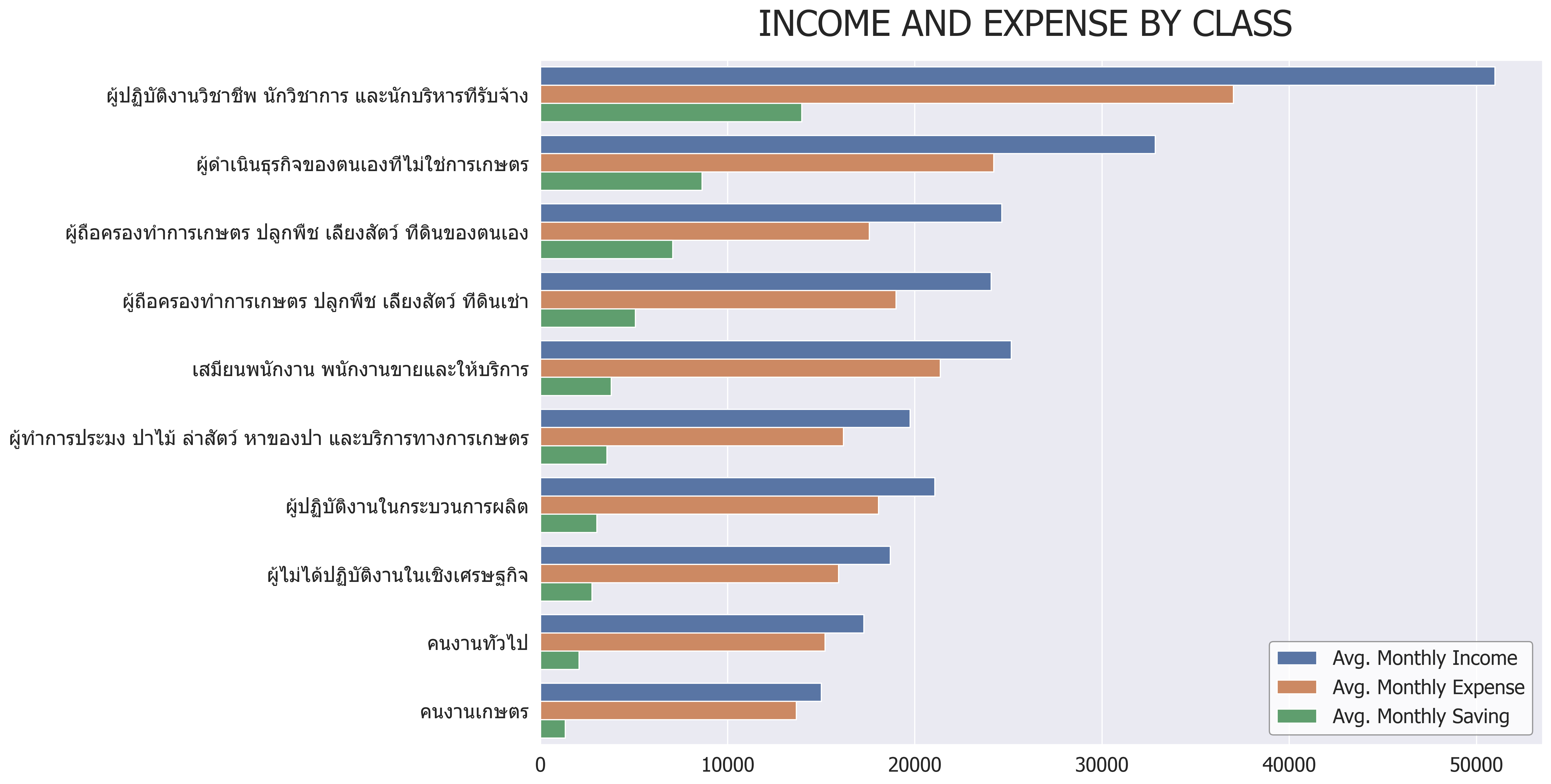 GitHub - koraweep/DADS5001_Mini-Project
