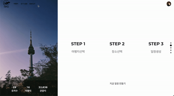 Github Heemin96tripus Java Spring Boot React를 이용한 여행사이트 Project