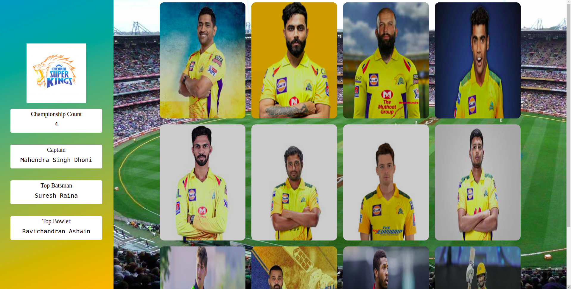 GitHub - bijayalaxmi-1/IPL: IPL team using HTML, CSS, JS · GitHub